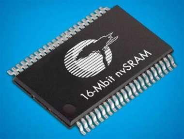 SRAM Market Soars with High-Speed Performance and Increased Demand for ...